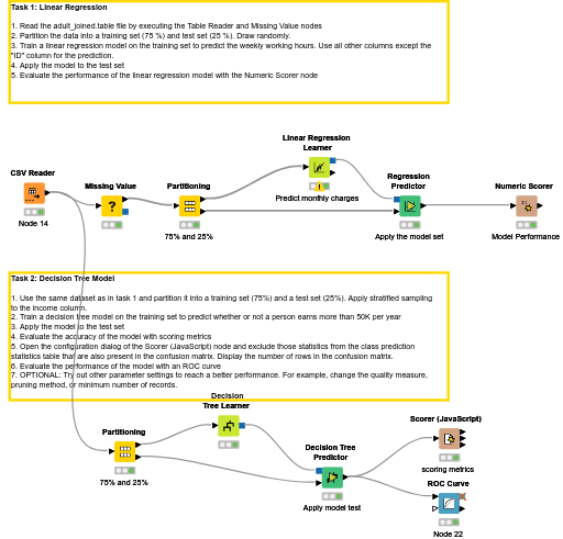 05 Machine Learning — NodePit